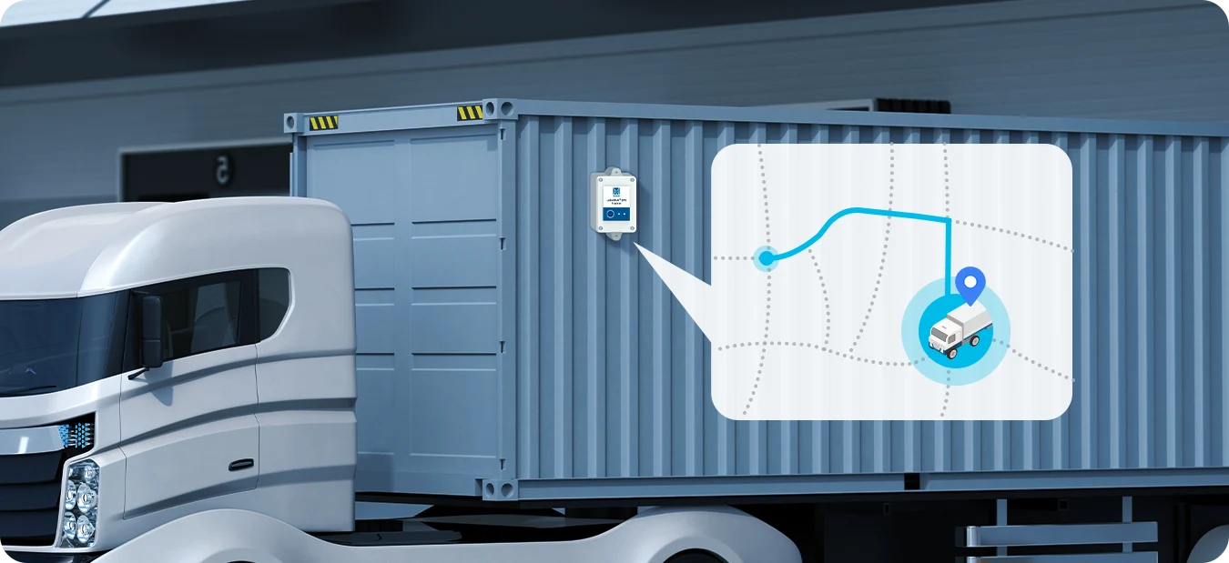 6 | Simply Connected Systems